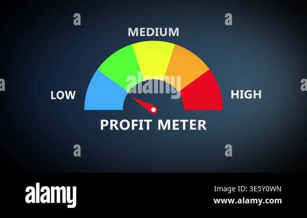 Profit meter visualization with colorful arc spectrum and central ...