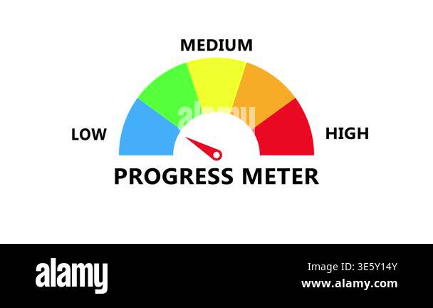 Progress meter with semicircle gauge and needle showing completion ...