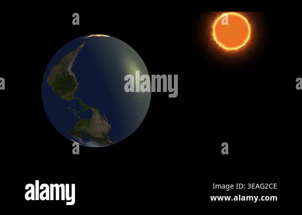 Realistic earth sun animation astronomy science education global view ...