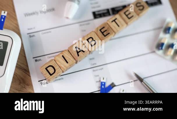 Word diabetes with pills glucometer and blood sugar tests on medical ...