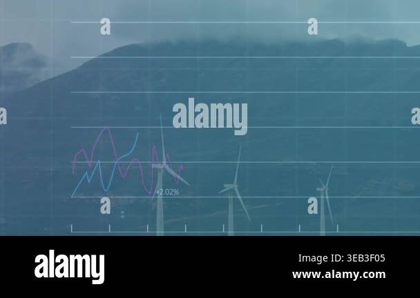 Animation of financial data processing over wind turbines. Global ...