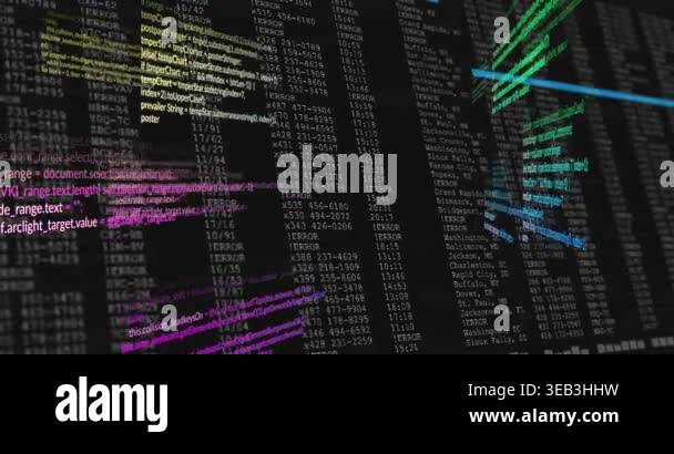 Upon start animating JS functions floating then expanding into code ...