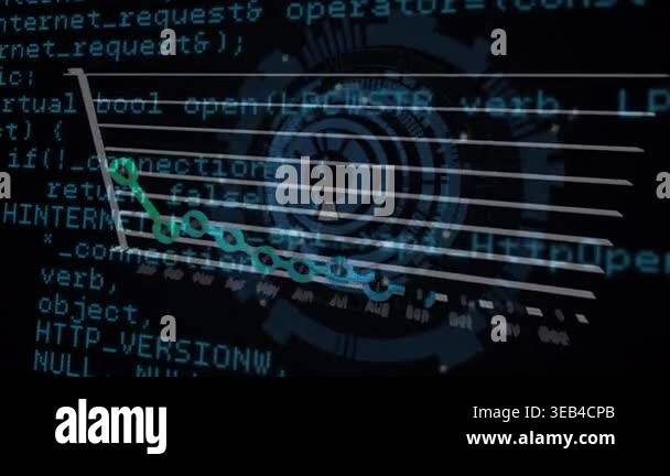 Animation of data processing with graph and scope scanning over black ...