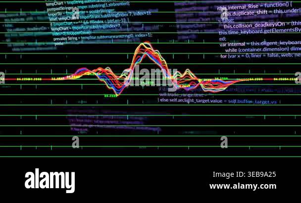 Multicolored waveform traces reacting to data, rising into crest then ...