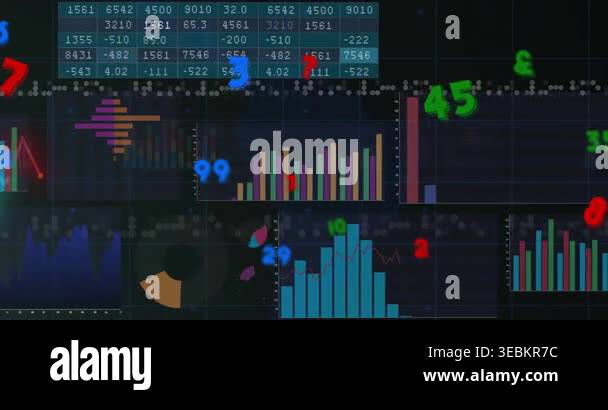 Financial data charts and graphs animation over various numerical and ...