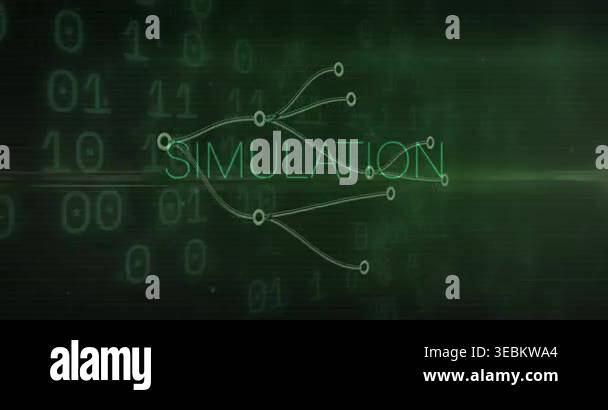 Glitch sweeping frame starting SIMULATION diagram animating nodes ...