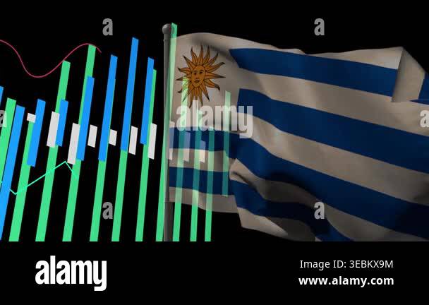 Data bars rising, Uruguay flag waving and folding, lines tracing ...
