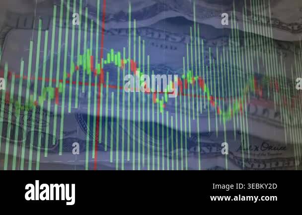 Green bars, candlestick reacting to initial peak, rising then falling ...