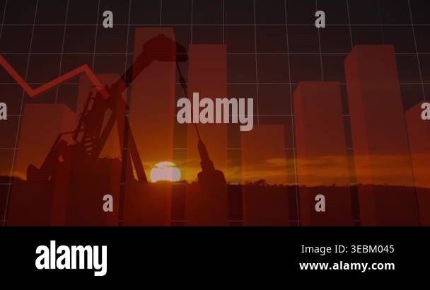 Pumpjack remaining static, sun dipping starting bars rising red line ...