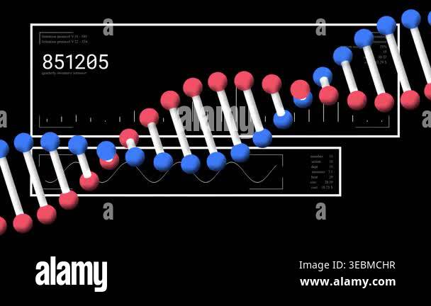 Animation of mathematical equations over dna strand. Global sports ...