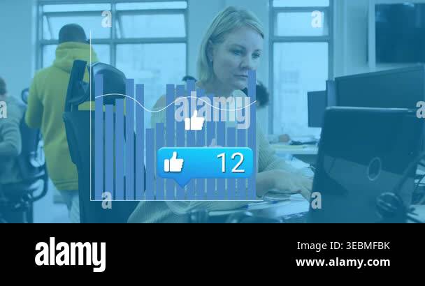 Animation of social media reactions and graphs over caucasian woman in ...