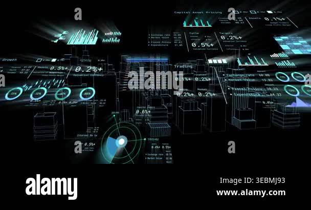Animation of futuristic financial data and graphs over cityscape at ...