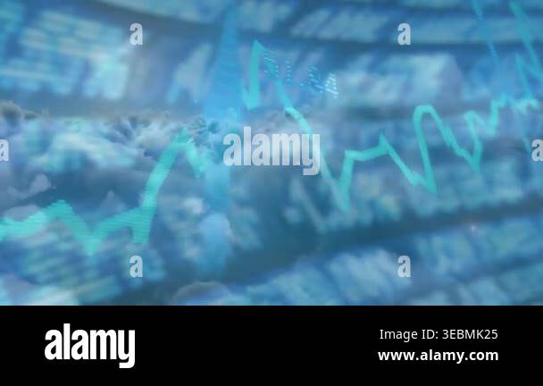 After update, cyan line graph emerging and climbing, plunging, settling ...