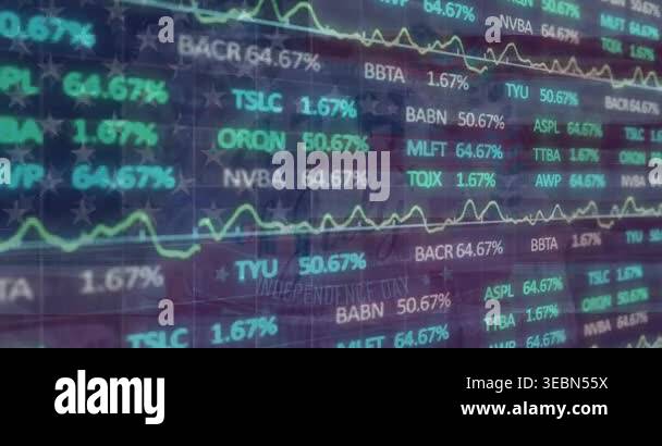 Animation of graphs and charts over financial data processing. Global ...