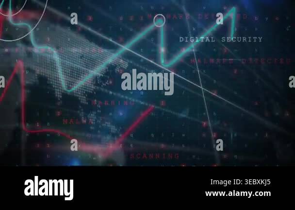 Animation of cyber security and statistical data processing against ...