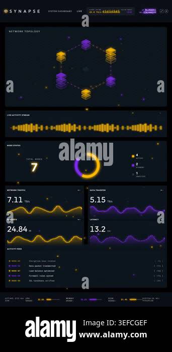 A premium Vertical Heads-Up Display for network monitoring and ...