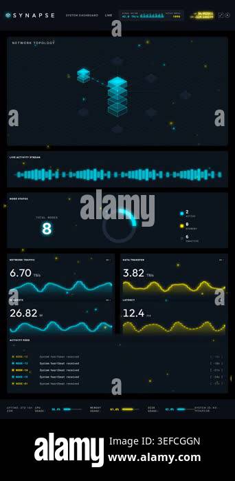 A premium Vertical Heads-Up Display for network monitoring and ...