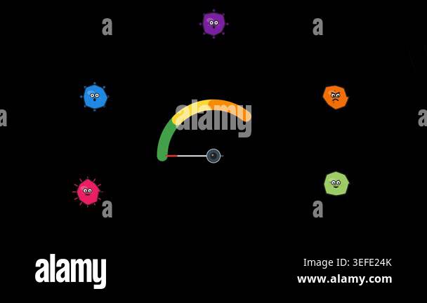 Hantavirus Infection Alert Animation with Risk Gauge and Virus Icons ...