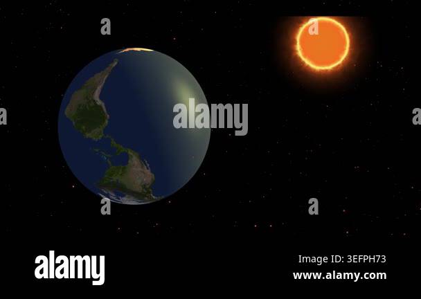 Earth sun orbit animation space exploration discovery seamless loop 4k ...