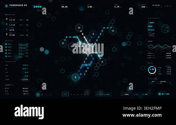 A professional motion graphic featuring Predictive Load Balancing ...