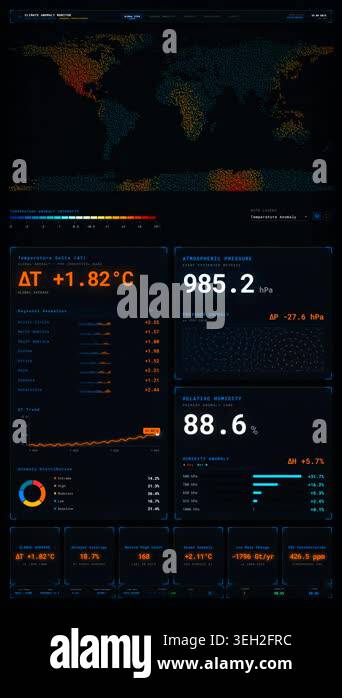 A professional motion graphic featuring Environmental Warming Data ...
