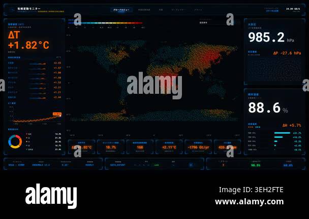A professional motion graphic featuring Environmental Warming Data ...
