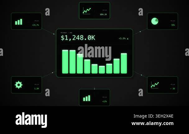 Steady motion. neon green BI dashboard composition with a central hero ...