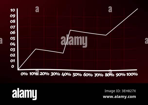 Red financial analytics graph corporate technology background, business ...