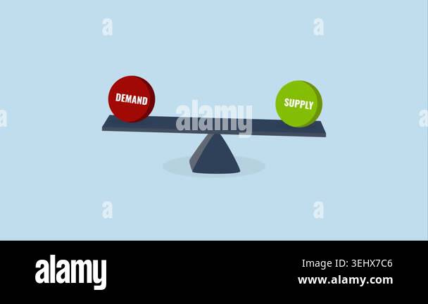 Demand and supply, 4k animation of balances word demand on the right ...