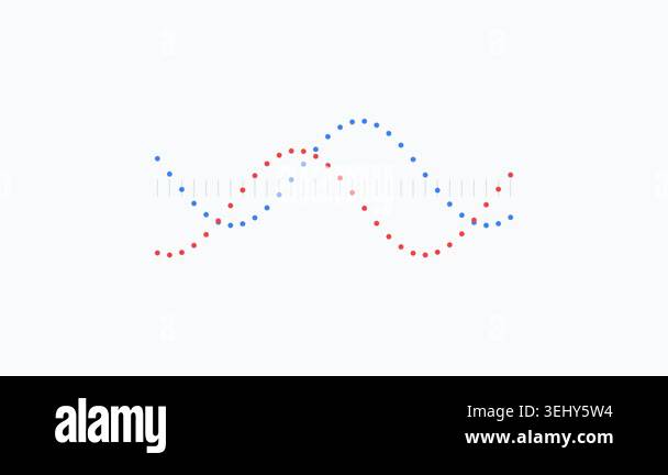 A minimalist data visualization showing two distinct oscillating wave ...