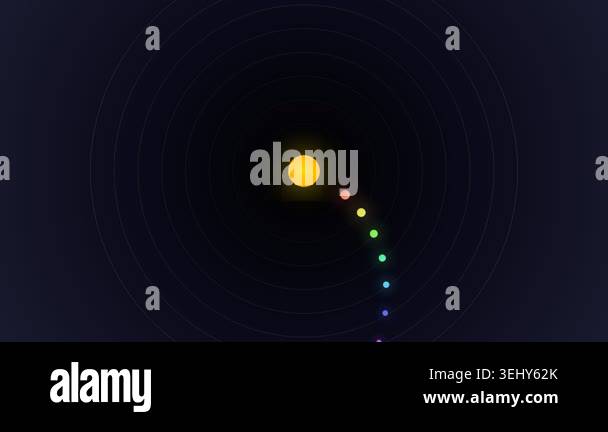 A minimalist solar system model with a central sun and rainbow planet ...