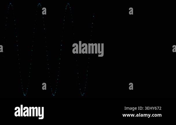 A digital visualization of a periodic sinusoidal wave composed of ...