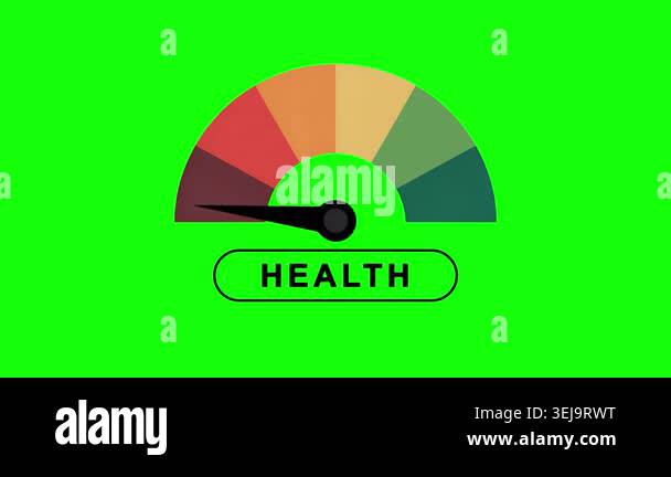 Health Indicator Meter Animation with Copy Space Stock Video Footage ...