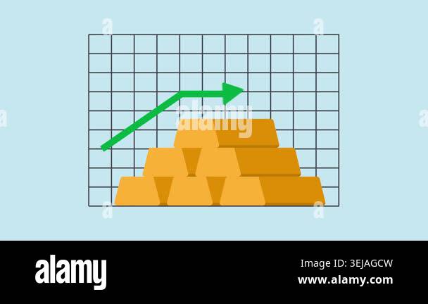 Gold Bars Growth Chart with Upward Trend 2d Animation with Alpha Matte ...