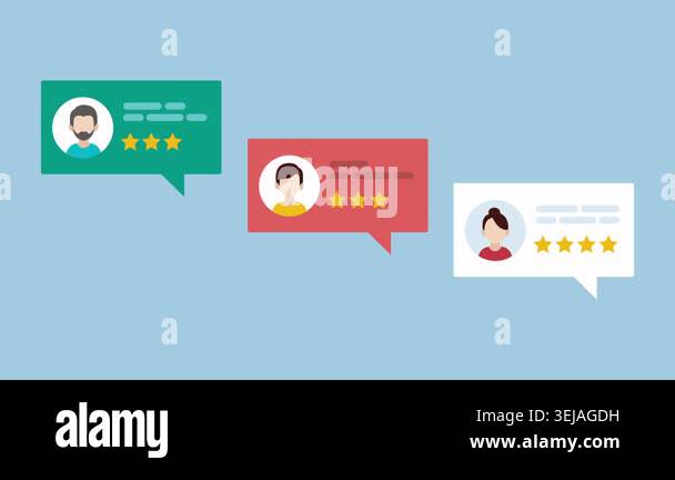 Customer sharing online rating, Online customer review, Customer ...