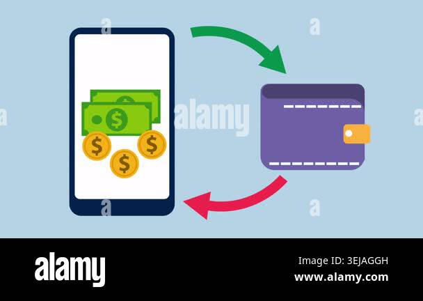 Money transfers between phone and wallet, Transfer funds through ...