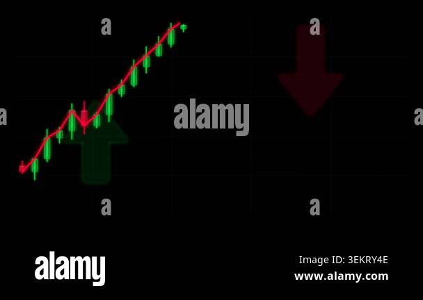 A dynamic animation of a financial candlestick chart on a black ...