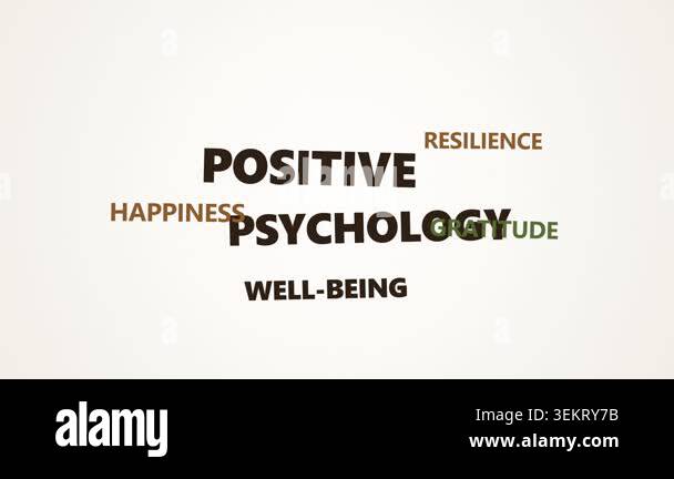 An animated word cloud featuring terms associated with positive ...