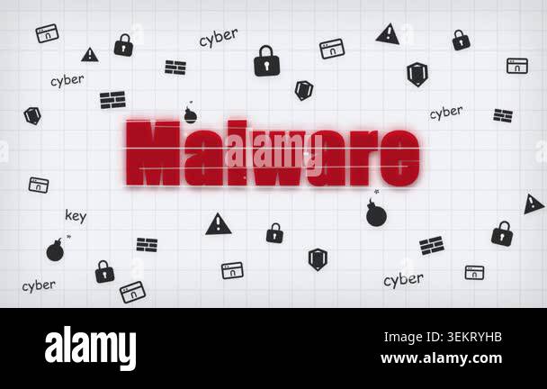 An animated background showing the word Malware surrounded by ...