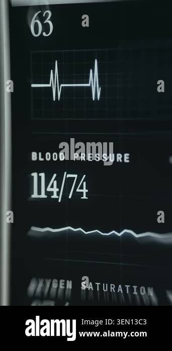 Healthcare dashboard displaying systolic and diastolic blood pressure ...