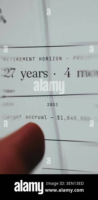 Financial dashboard illustrating a 27-year retirement planning timeline ...