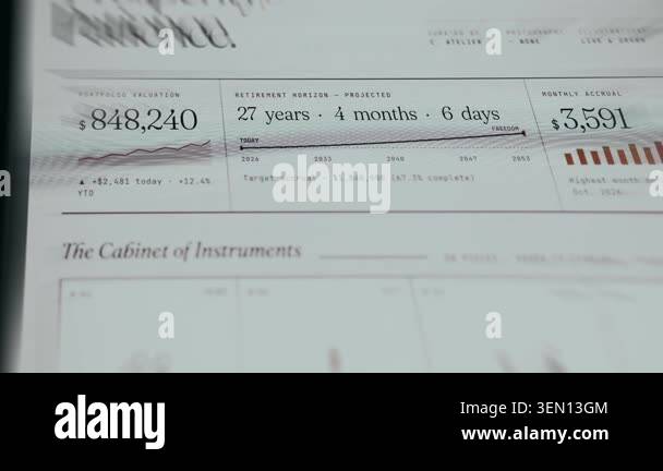 Financial summary document featuring personal retirement forecasting ...