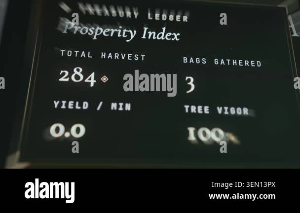 Prosperity Index dashboard displaying the progress toward achieving ...