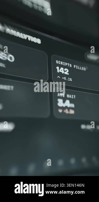 Live Analytics dashboard as part of an electronic pharmacy management ...