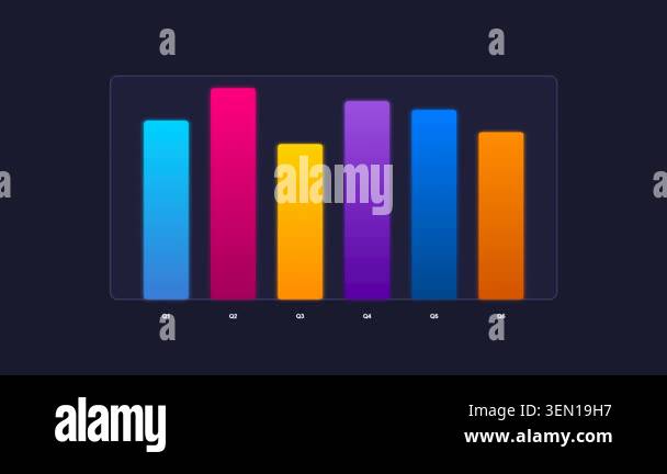 A series of colorful bar graphs displayed Stock Video Footage - Alamy