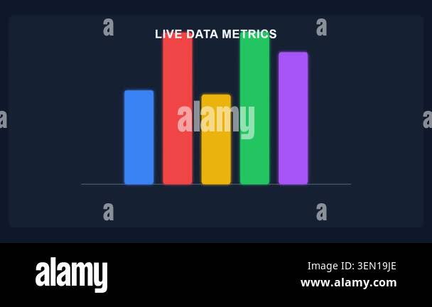 A colorful bar chart displaying live data metrics Stock Video Footage ...