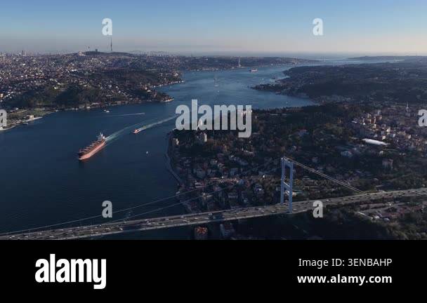 Expansive aerial view of istanbul, turkey, showcasing the fatih sultan ...