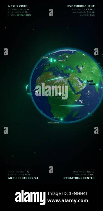 Dynamic network sweep across the Atlantic data corridors. Highly ...