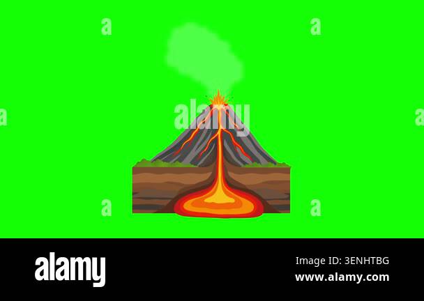 animation of Volcanic eruption cross section diagram with text title ...