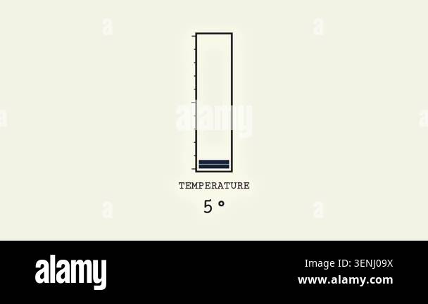 Animated temperature gauge showing rising heat from zero to sixty five ...